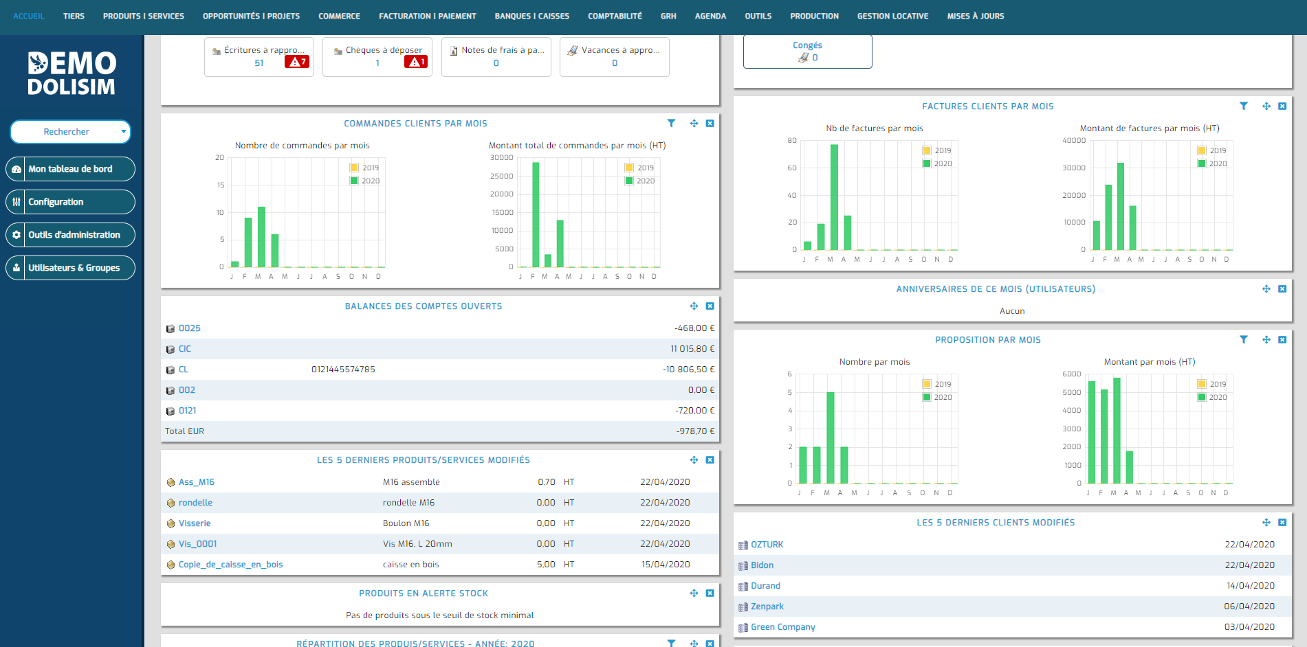 Logiciel de gestion de stock inclus dans l'ERP Dolisim de Simafri